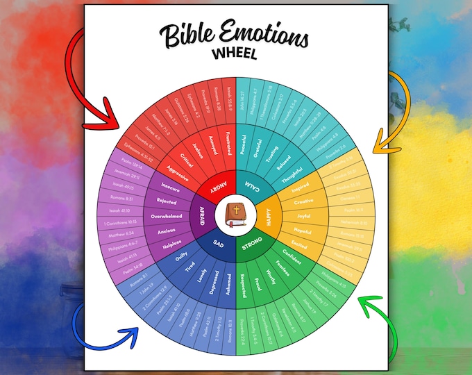 Bible Feelings Chart Printable, Emotions Wheel, Bible Verses for Each ...