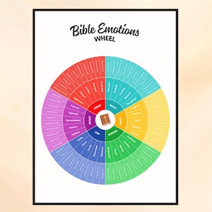 Bible Emotions Wheel - Printable Feelings Wheel With Bible Verses to ...