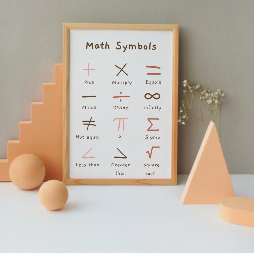 Boho Math Classroom Wall Art // Educational Posters // Time, Fractions ...