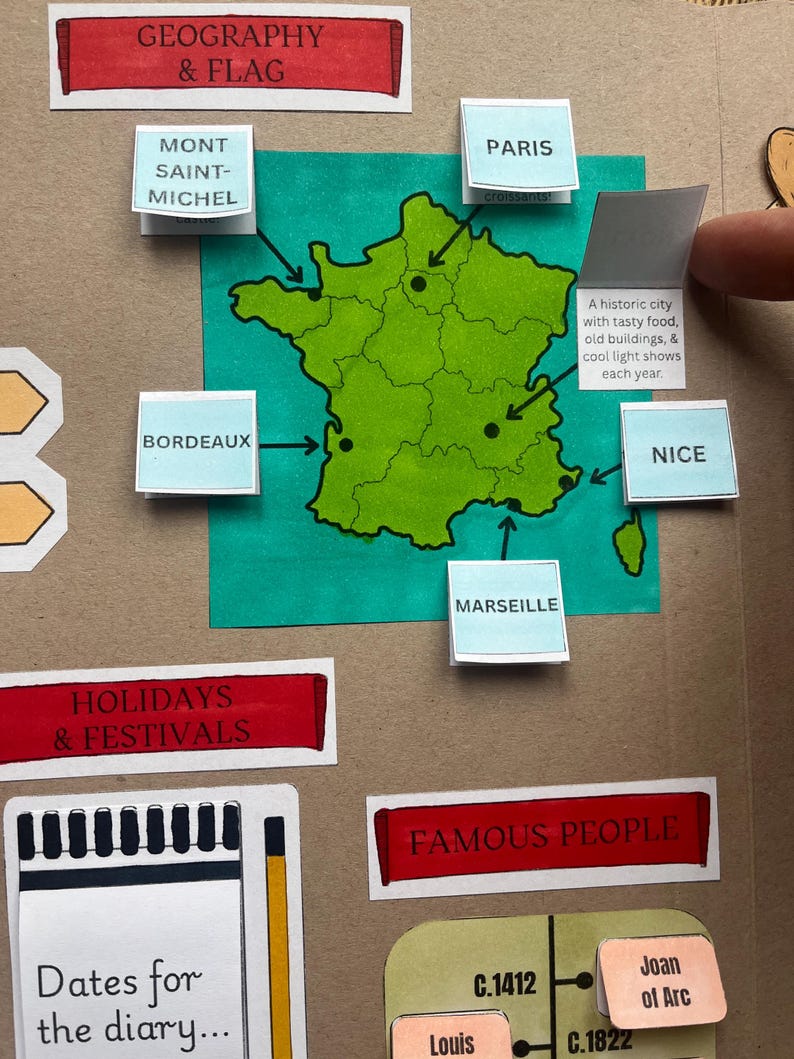 France Study Lapbook Download | Printable | Creative Activity ...