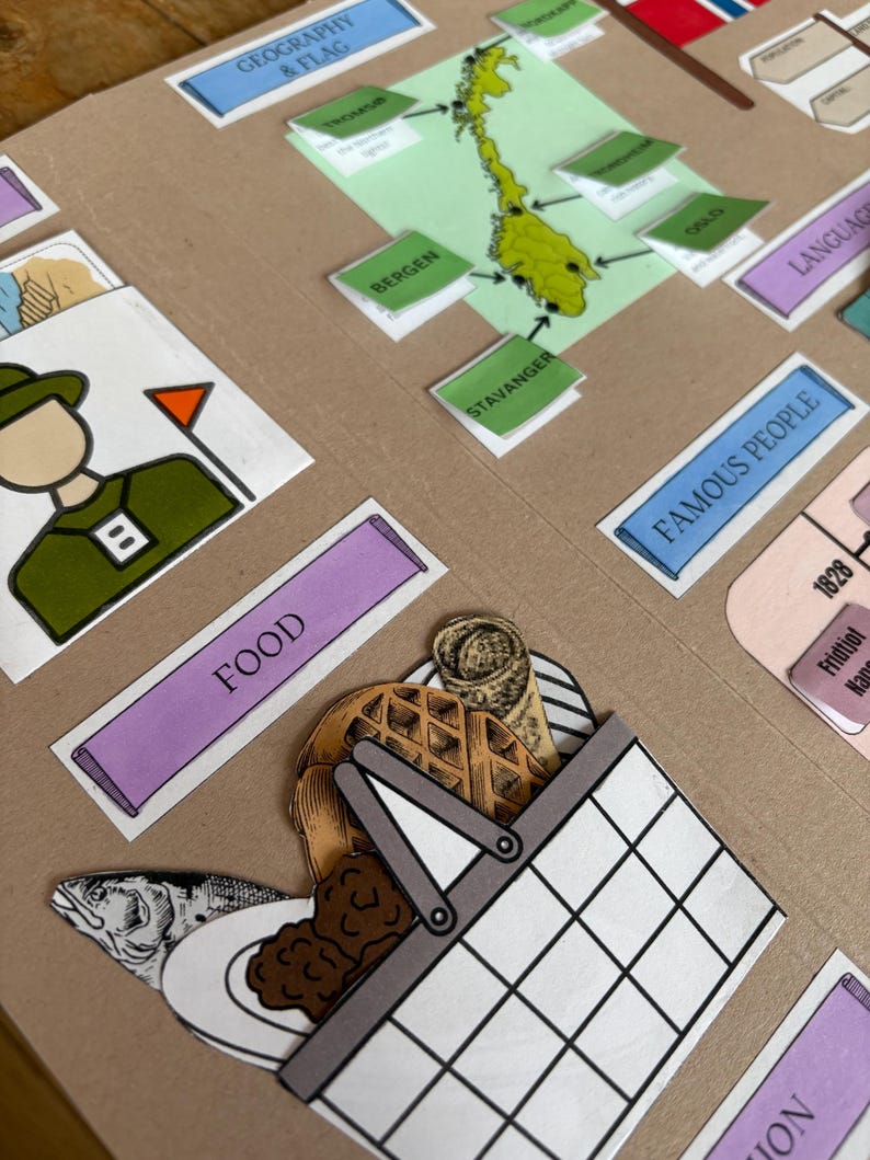 Norway Study Lapbook Download | Printable | Geography Activity ...