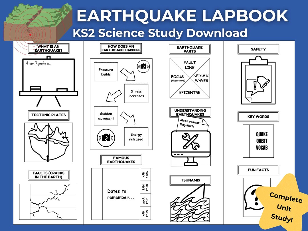 Earthquakes Lapbook KS2 | Science Study | Printable| Easy-read ...