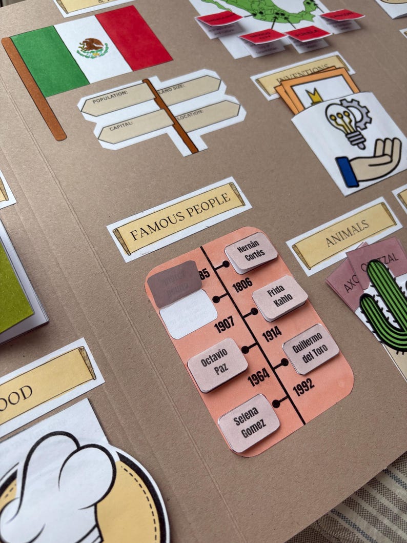 Mexico Study Lapbook Download | Printable | Geography Activity ...