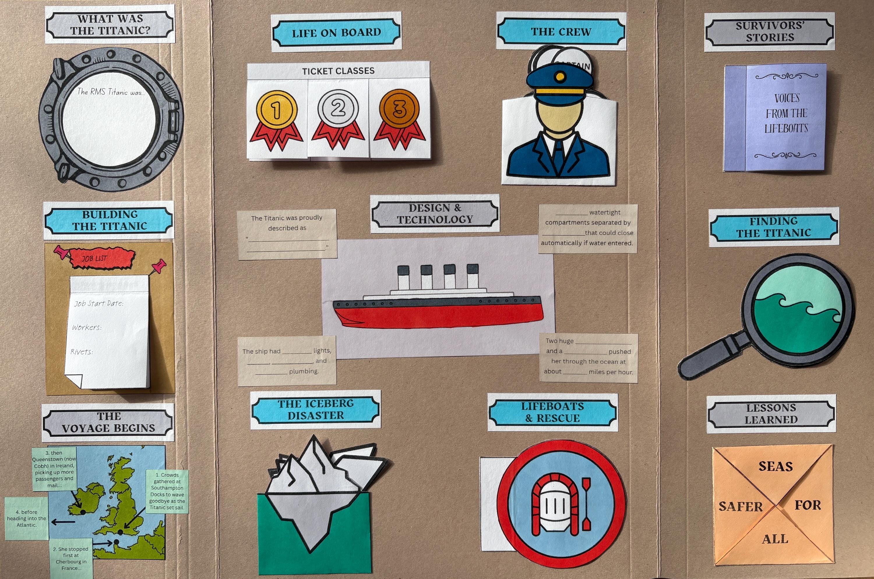 The Titanic Unit Study Lapbook Download | Printable | History Activity ...