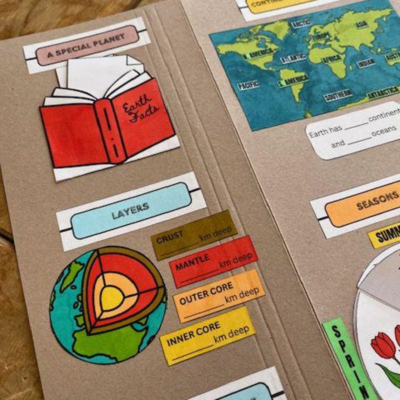 Lapbook - Etsy