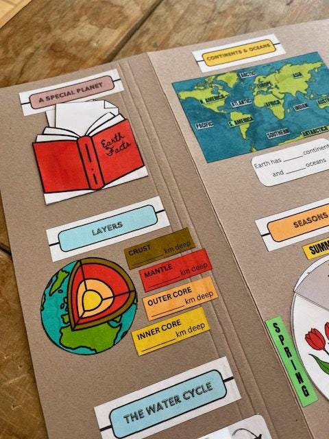 Earth Study Lapbook Download | Printable | Creative Activity ...