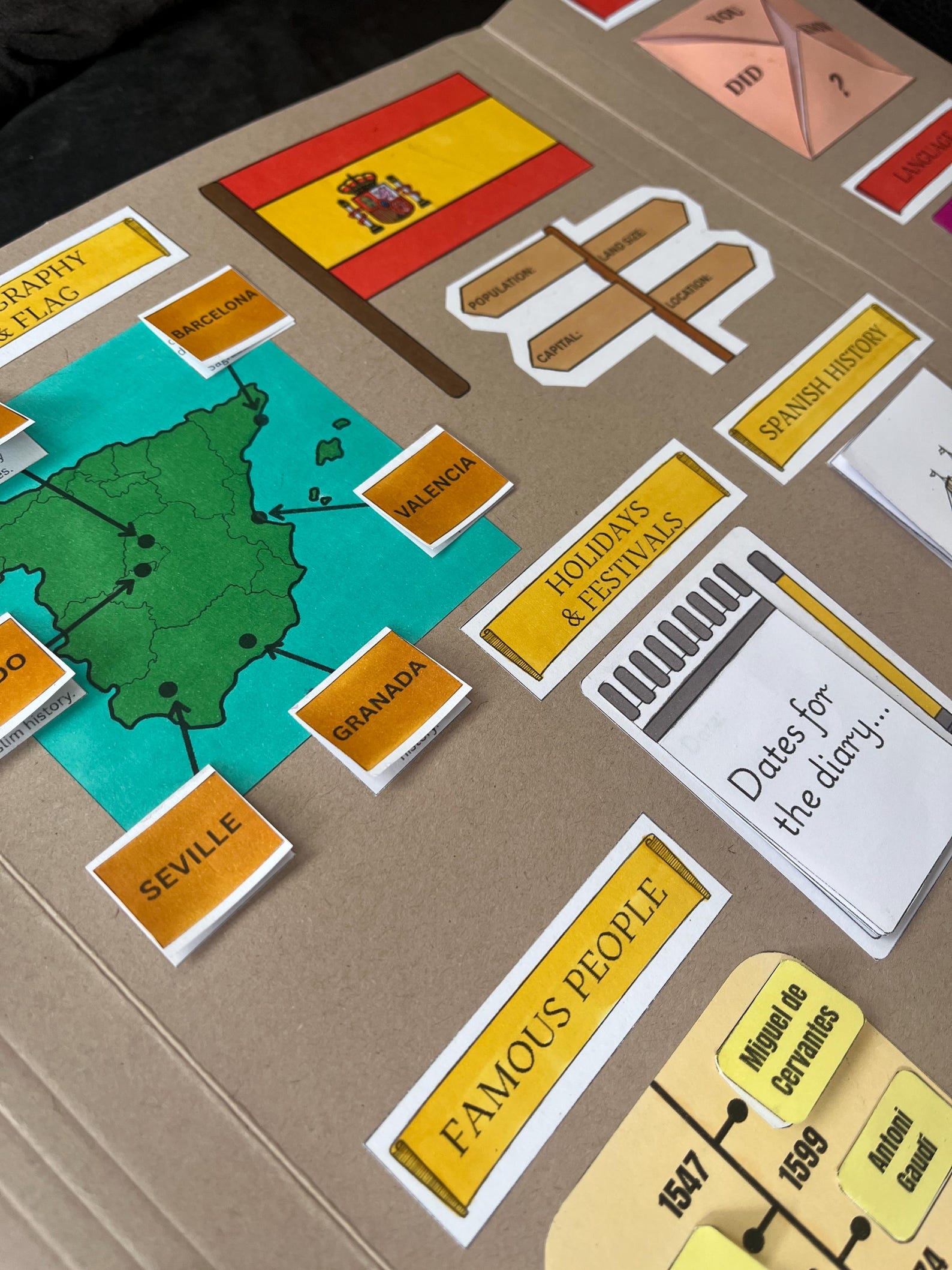 Spain Study Lapbook Download | Printable | Creative Activity ...