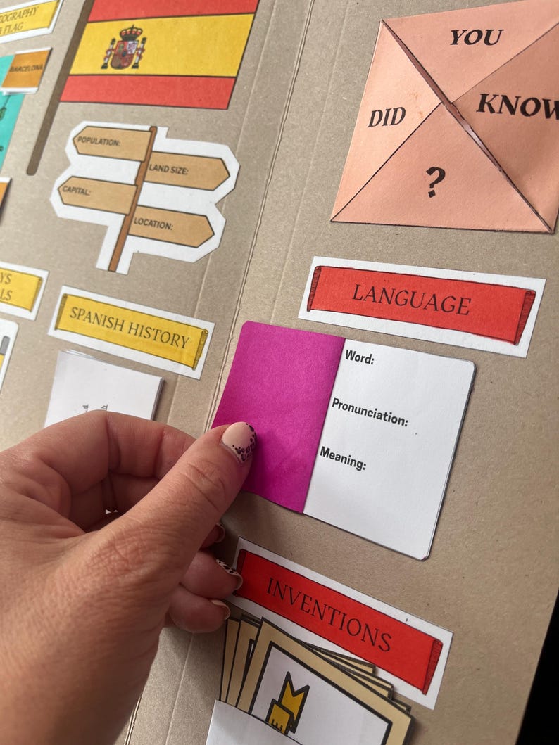 Spain Study Lapbook Download | Printable | Creative Activity ...