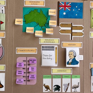 Australia Study Lapbook Download | Printable | Geography Activity ...