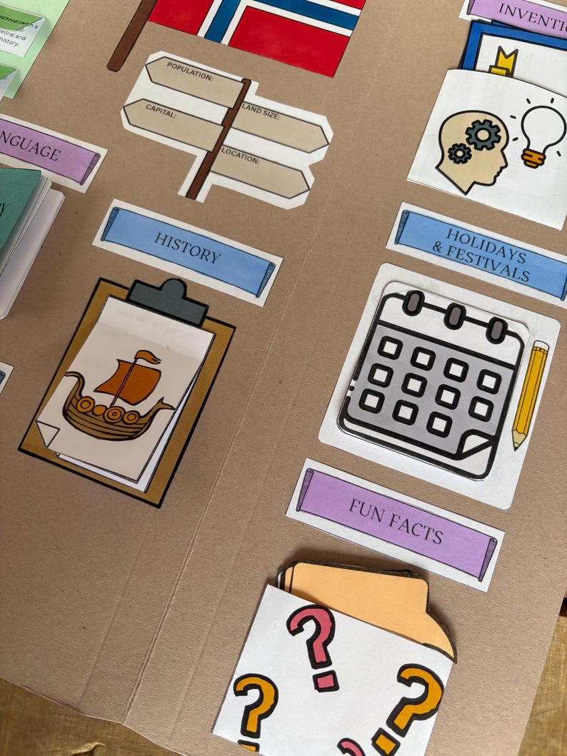 Norway Study Lapbook Download | Printable | Geography Activity ...