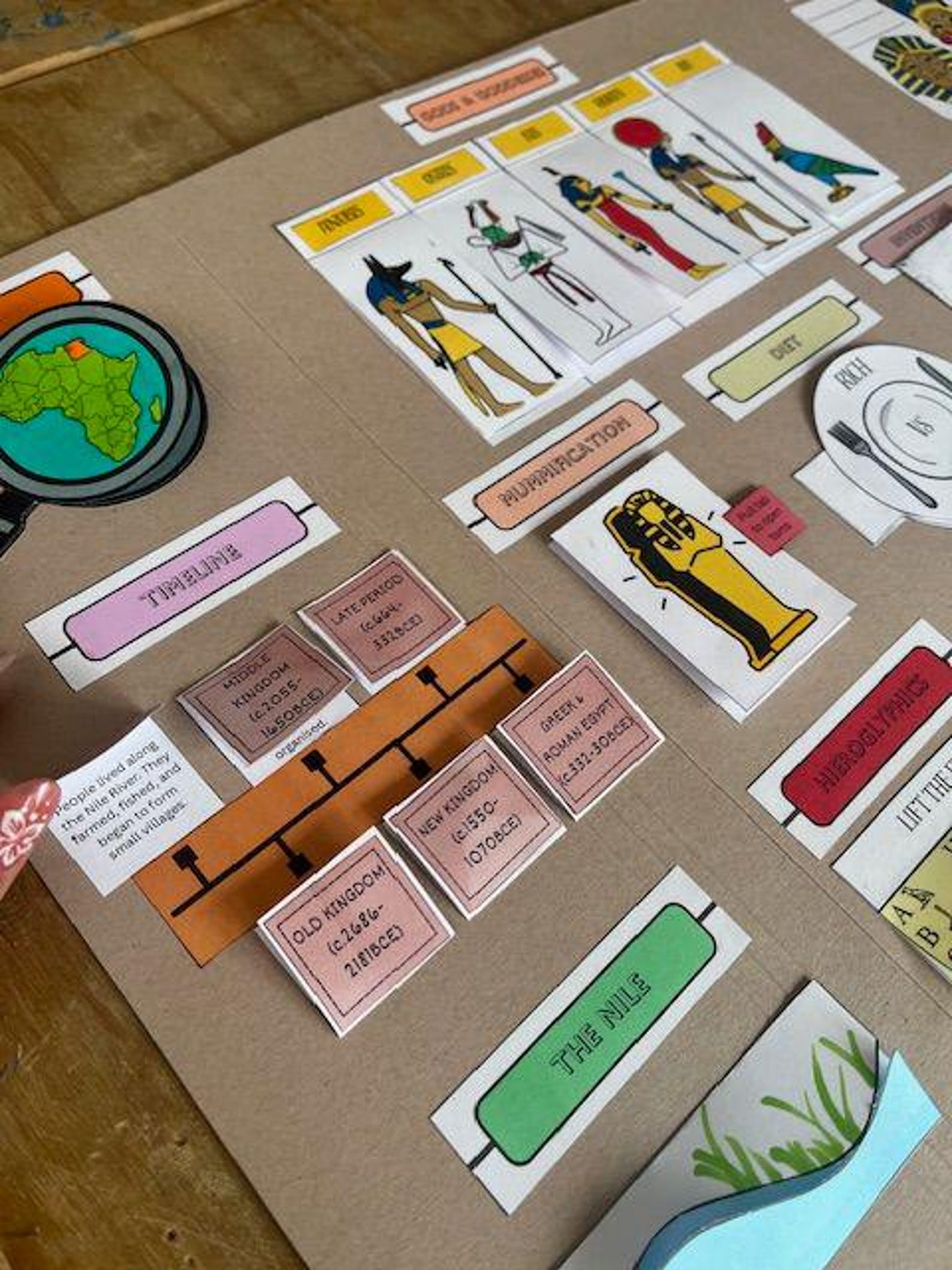 Ancient Egypt Study Lapbook Download | Printable | Creative Activity ...