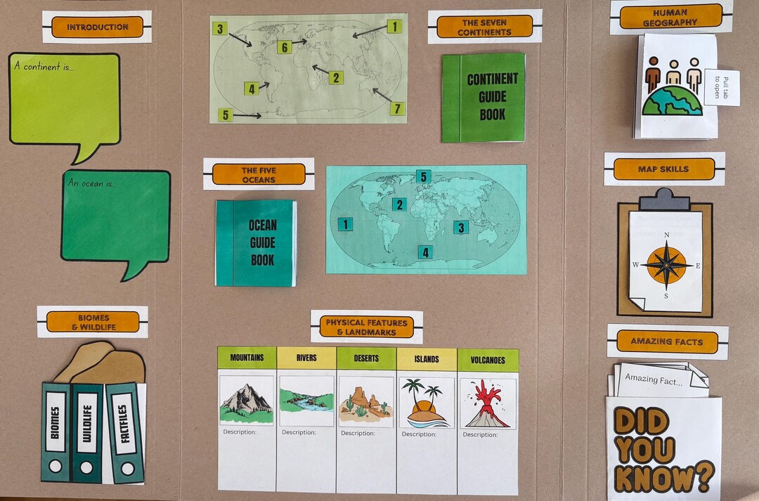 Continents & Oceans Study Lapbook Download | Printable | Geography ...