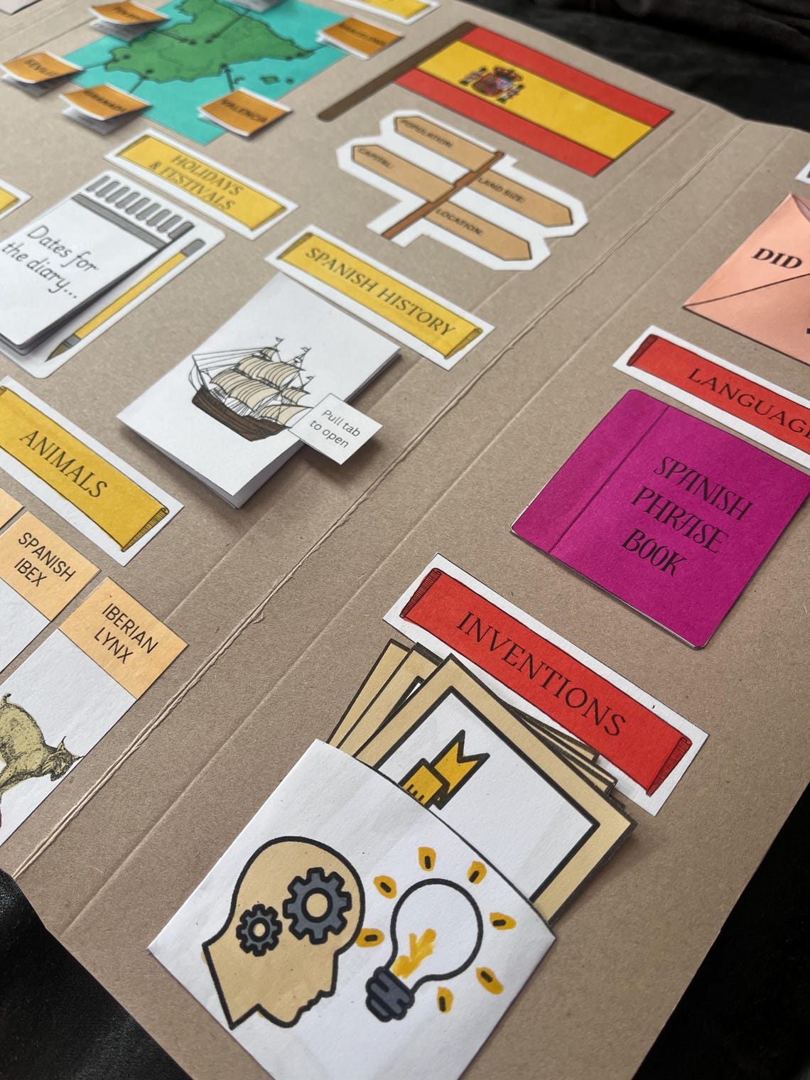 Spain Study Lapbook Download | Printable | Creative Activity ...