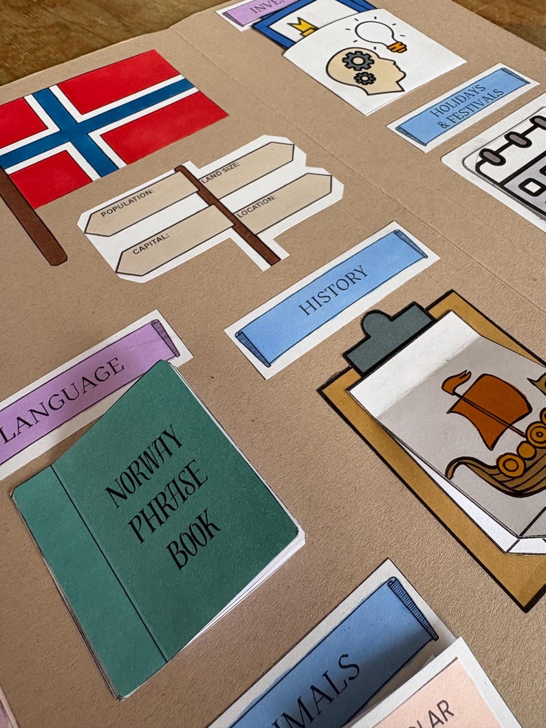 Norway Study Lapbook Download | Printable | Geography Activity ...