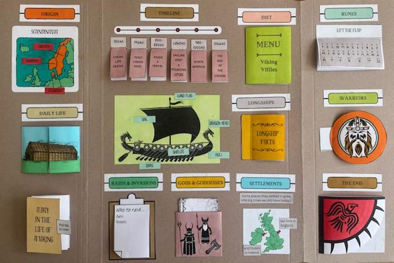 The Vikings Study Lapbook Download | Printable | Creative Activity ...