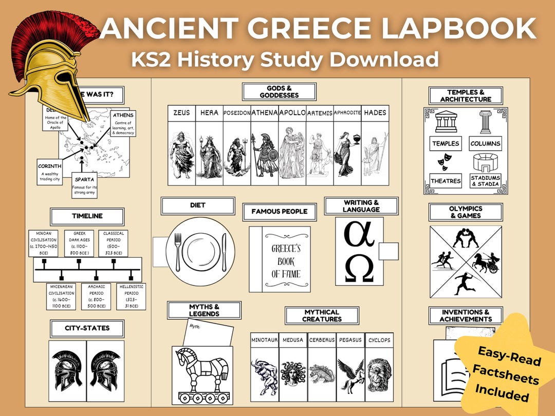 Ancient Greece Lapbook KS2 | History Study | Printable Lapbook | Easy ...