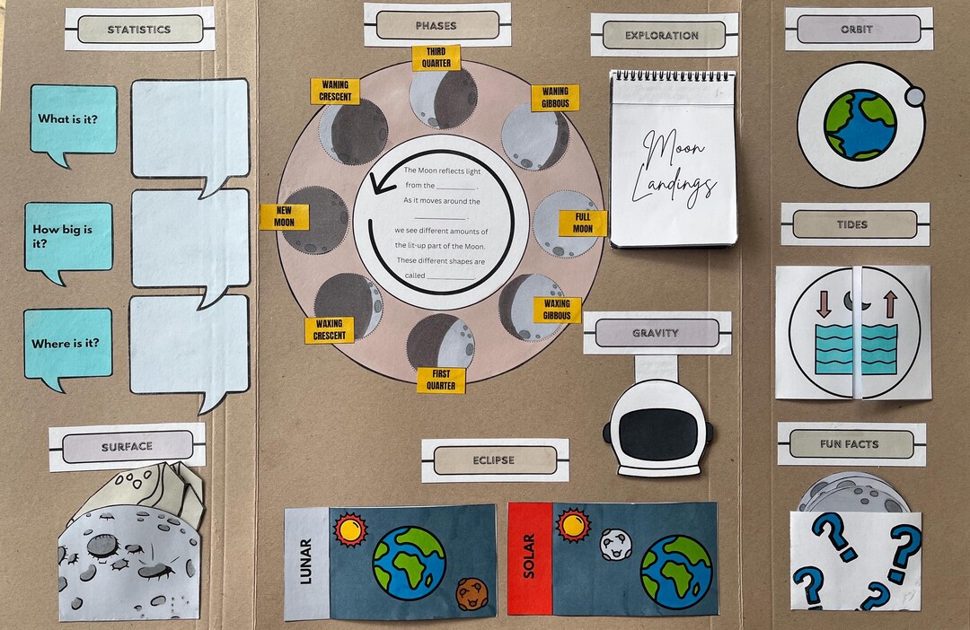 Moon Study Lapbook Download | Printable | Creative Activity ...