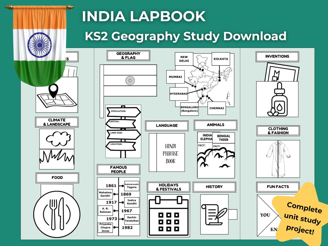 India Lapbook KS2 | Geography Study | Printable | Easy-read Factsheets ...
