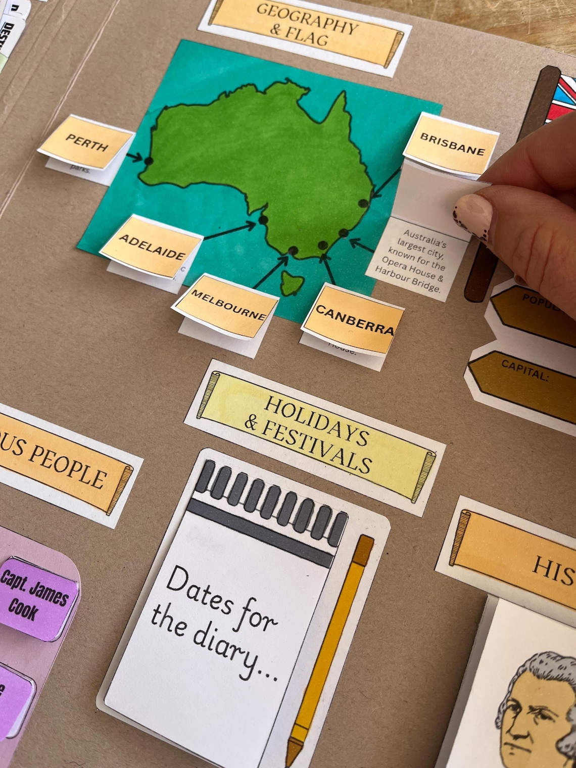 Australia Study Lapbook Download | Printable | Geography Activity ...