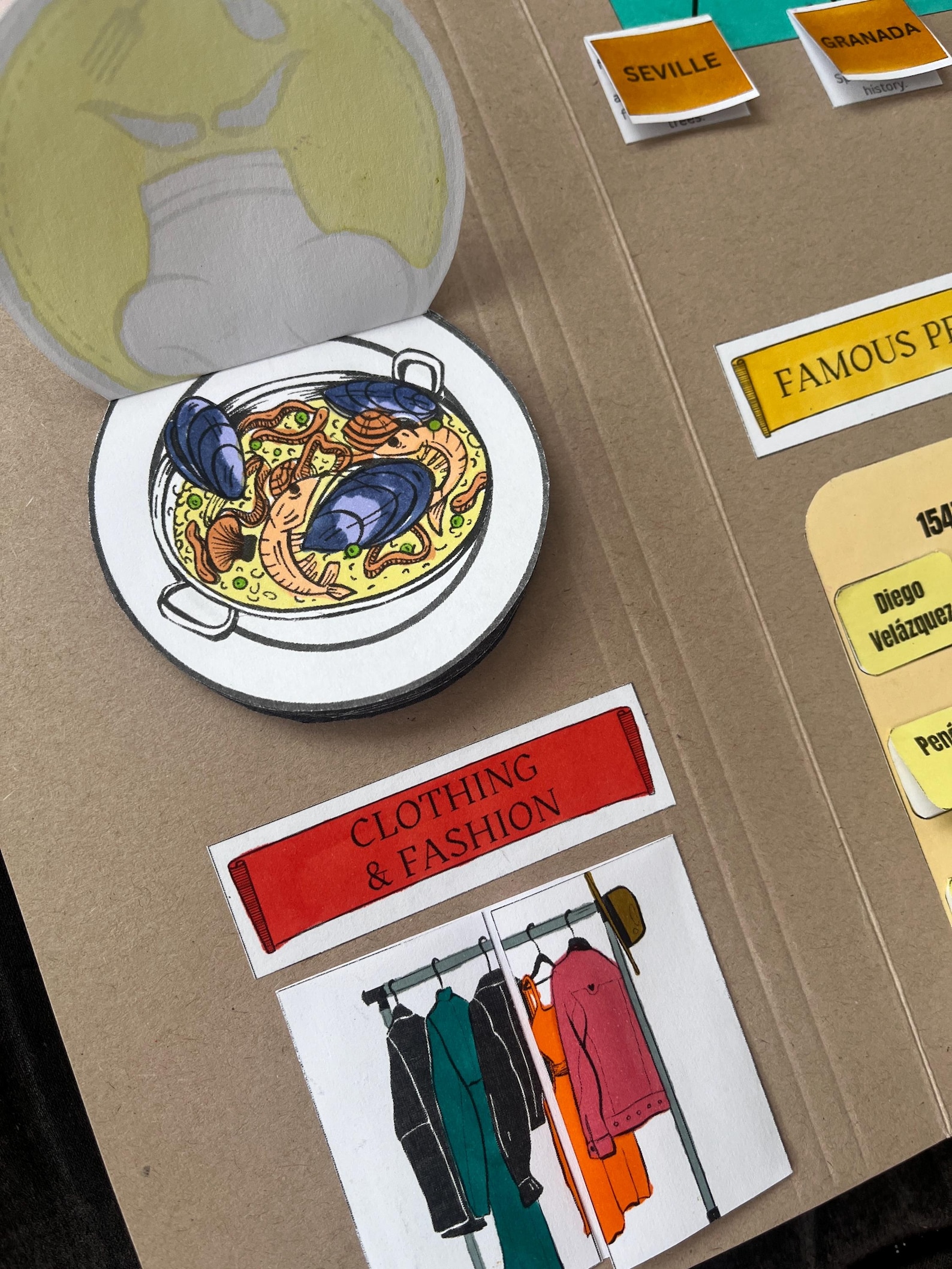 Spain Study Lapbook Download | Printable | Creative Activity ...