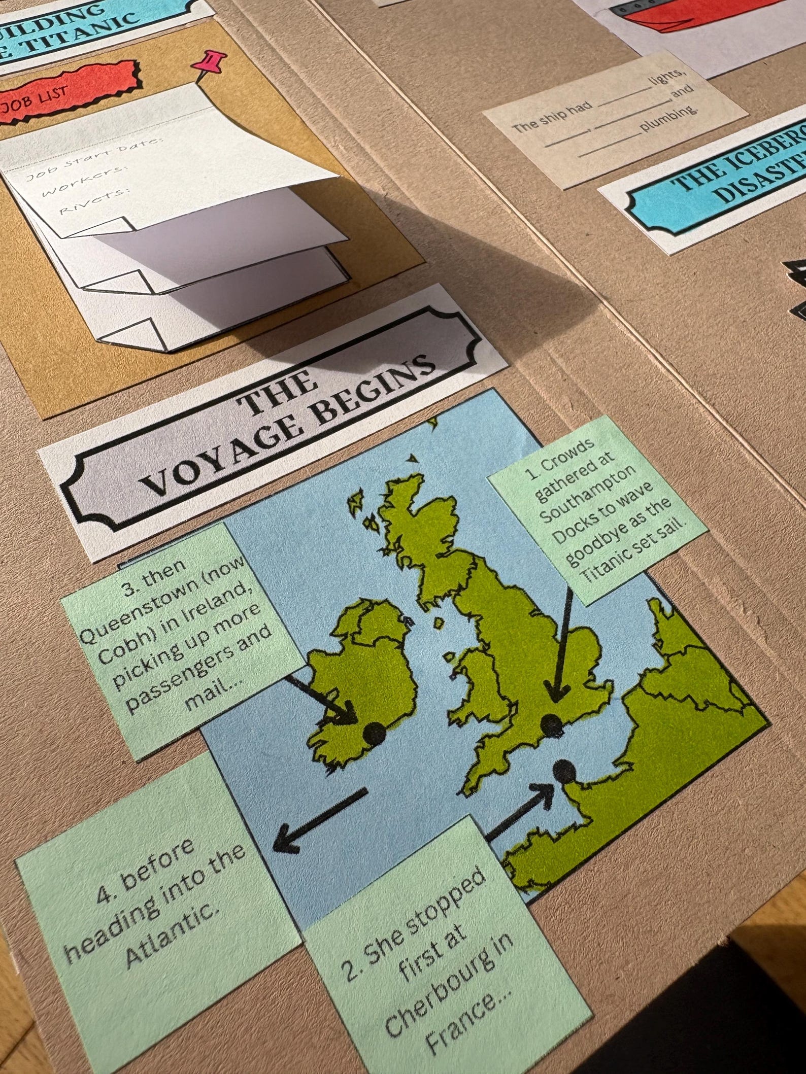 The Titanic Unit Study Lapbook Download | Printable | History Activity ...