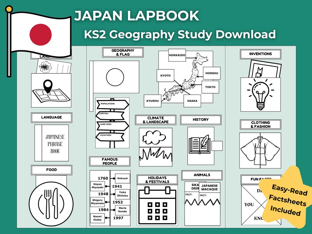 Japan Lapbook KS2 | Geography Study | Printable Lapbook | Easy-read ...