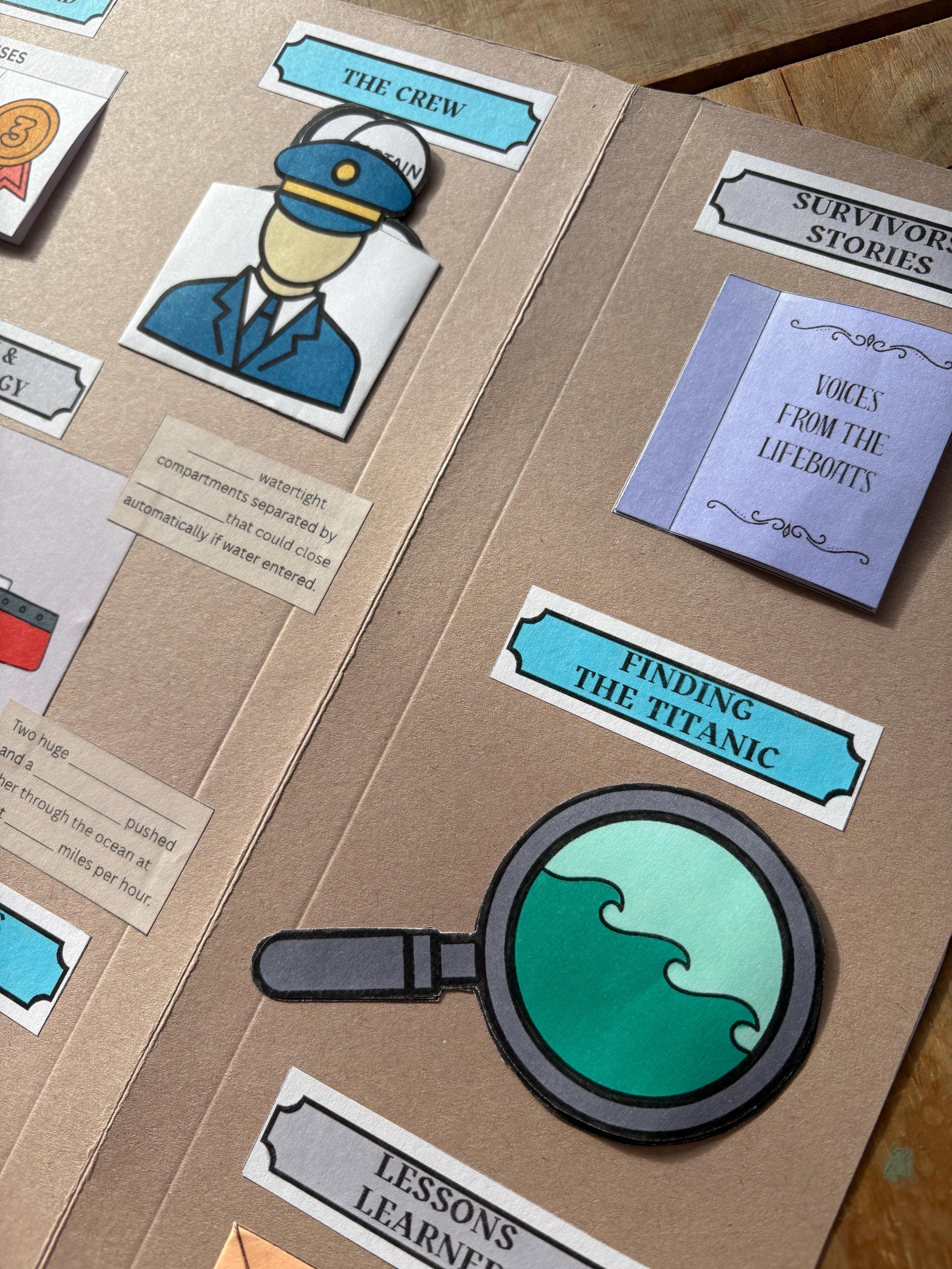 The Titanic Unit Study Lapbook Download | Printable | History Activity ...