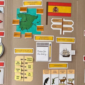 Spain Study Lapbook Download | Printable | Creative Activity ...