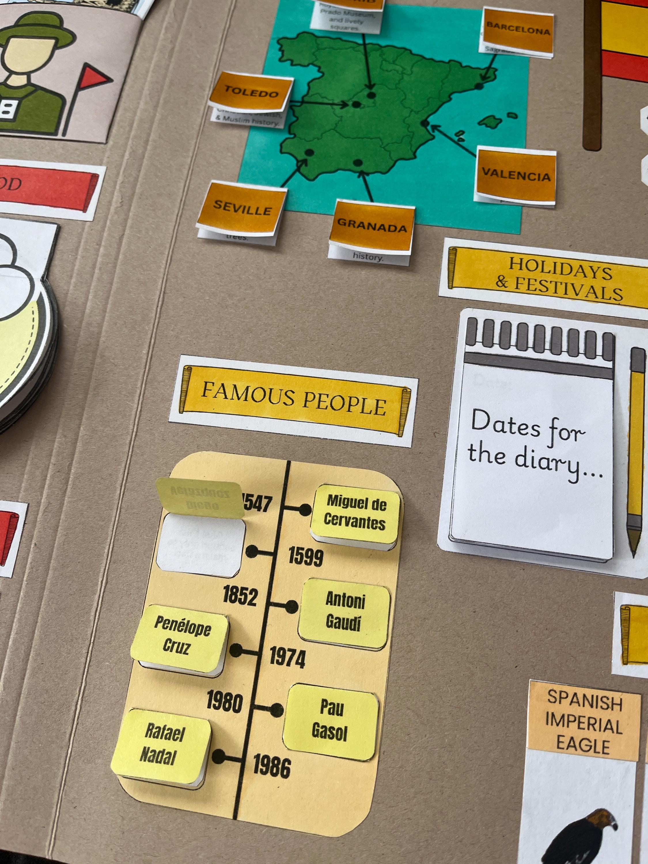 Spain Study Lapbook Download | Printable | Creative Activity ...