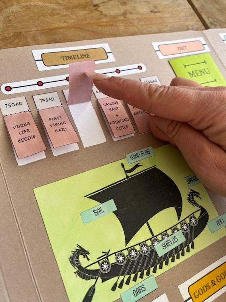 Vikings Study Lapbook Download | Printable | Creative Activity ...