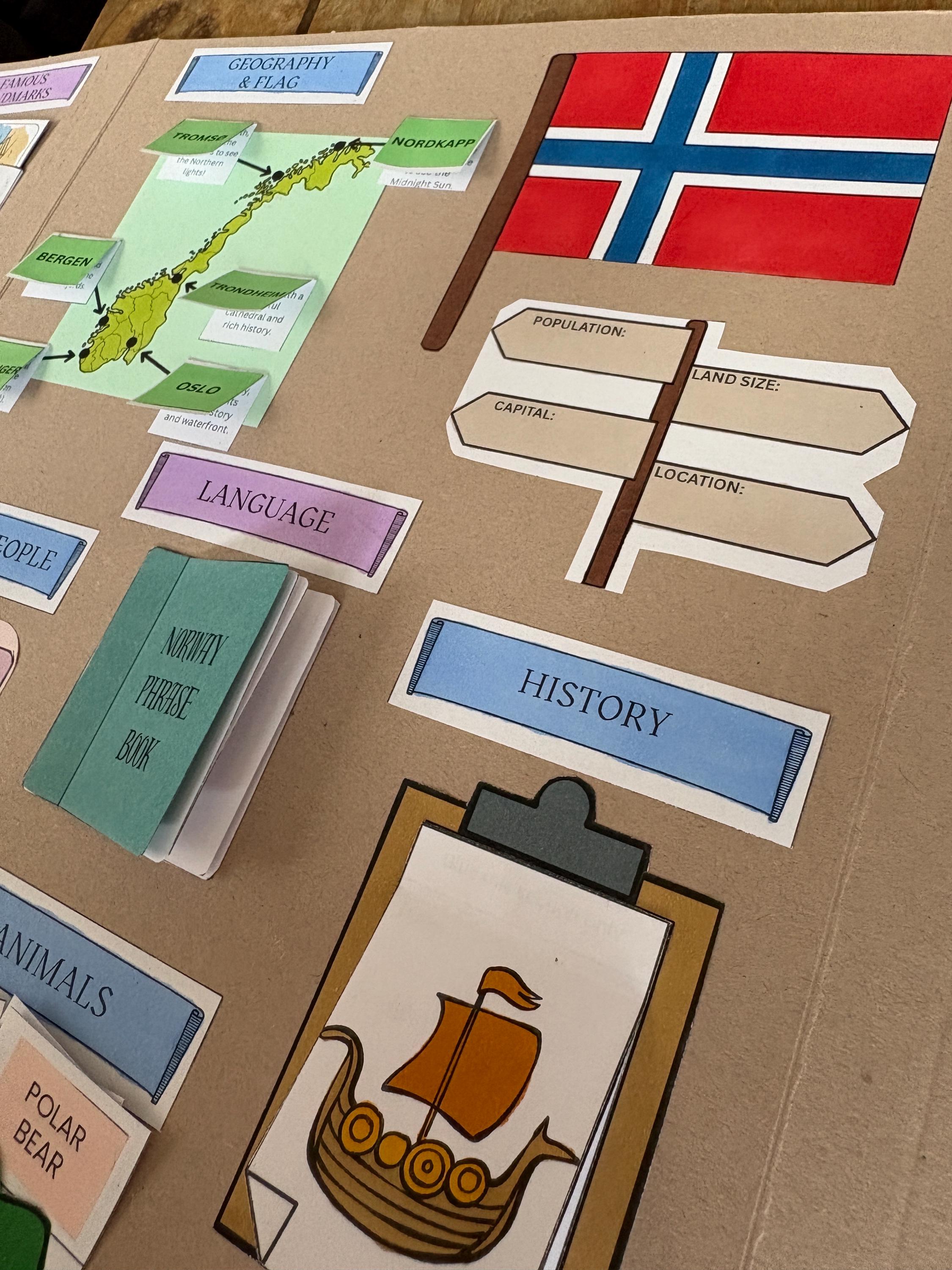 Norway Study Lapbook Download | Printable | Geography Activity ...
