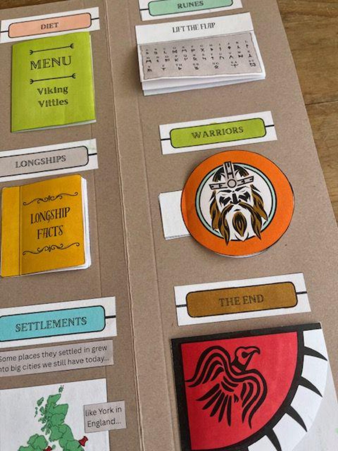 The Vikings Study Lapbook Download | Printable | Creative Activity ...