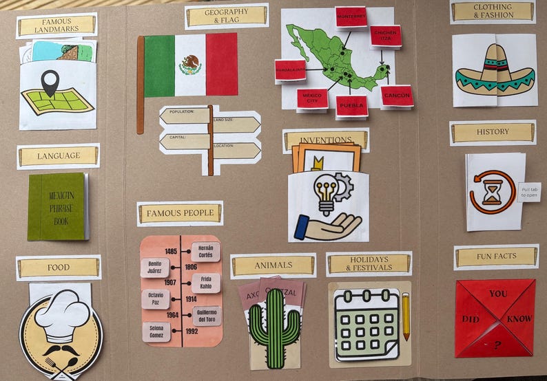 Mexico Study Lapbook Download | Printable | Geography Activity ...