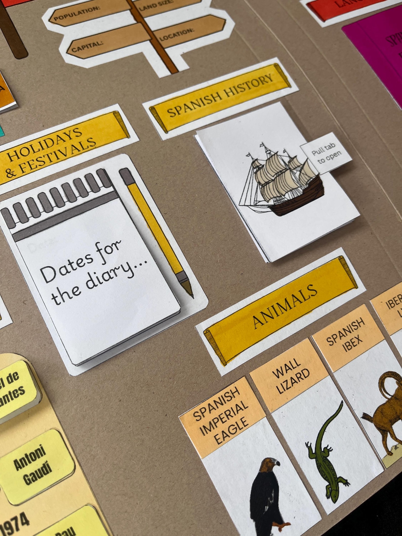 Spain Study Lapbook Download | Printable | Creative Activity ...