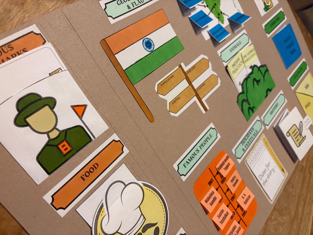 India Study Lapbook Download | Printable | Creative Activity ...