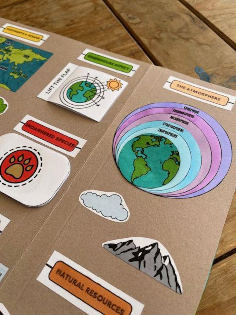 Earth Study Lapbook Download | Printable | Creative Activity ...
