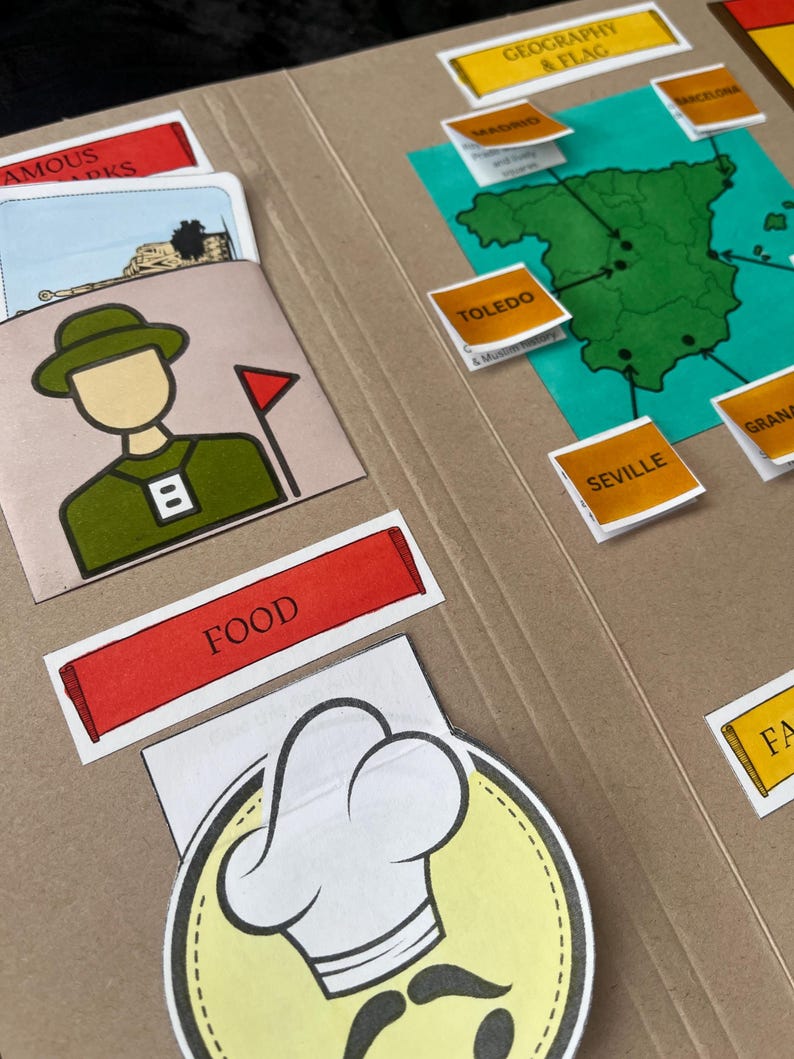 Spain Study Lapbook Download | Printable | Creative Activity ...