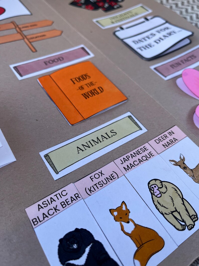 Japan Study Lapbook Download | Printable | Creative Activity ...