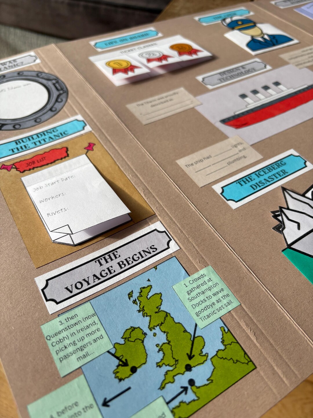 The Titanic Unit Study Lapbook Download | Printable | History Activity ...