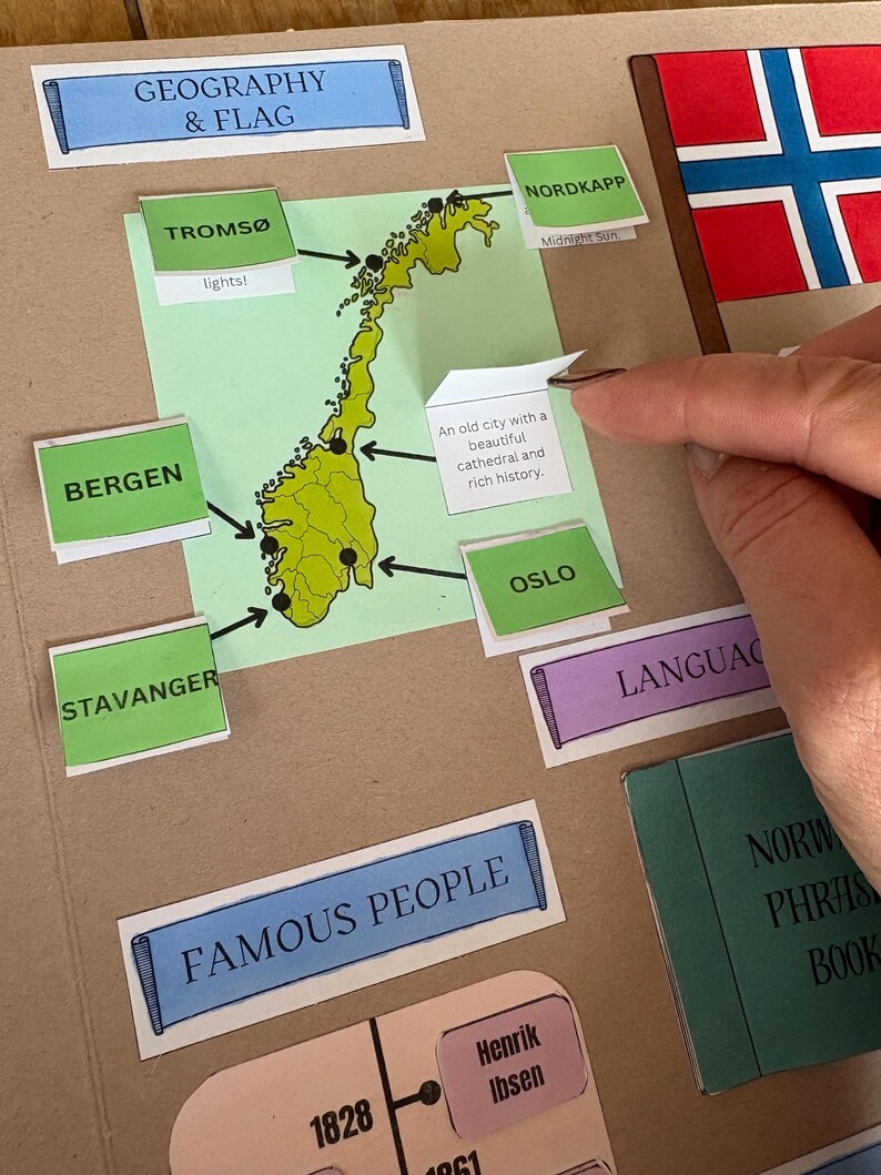 Norway Study Lapbook Download | Printable | Geography Activity ...