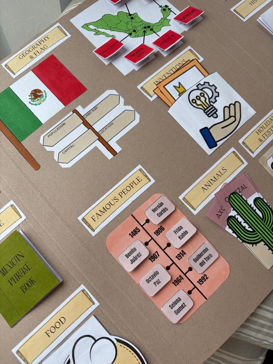 Mexico Study Lapbook Download | Printable | Geography Activity ...