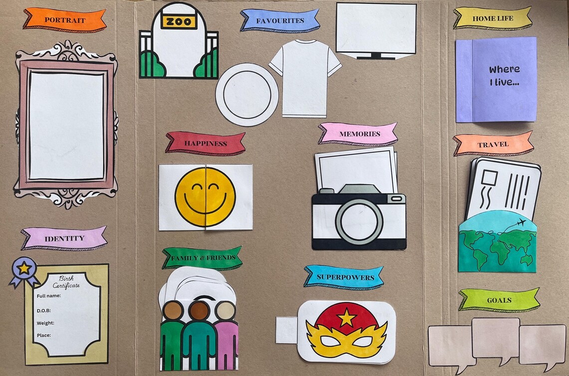All About Me Lapbook Download | Printable | Creative Activity | Home ...