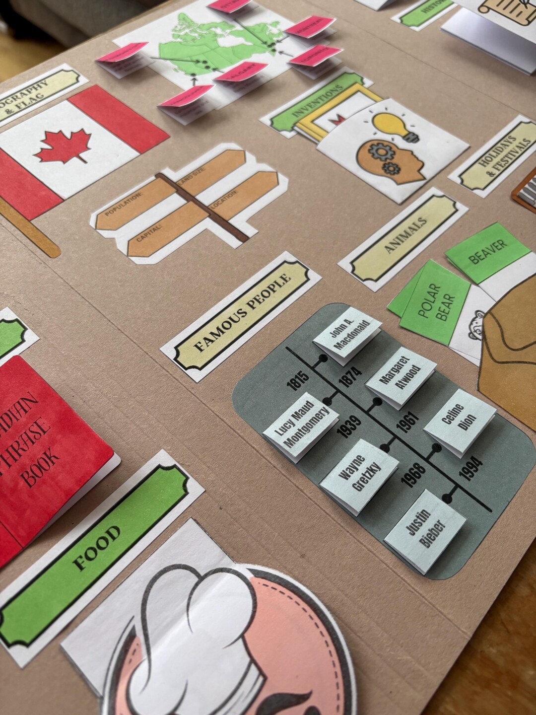 Canada Study Lapbook Download | Printable | Geography Activity ...