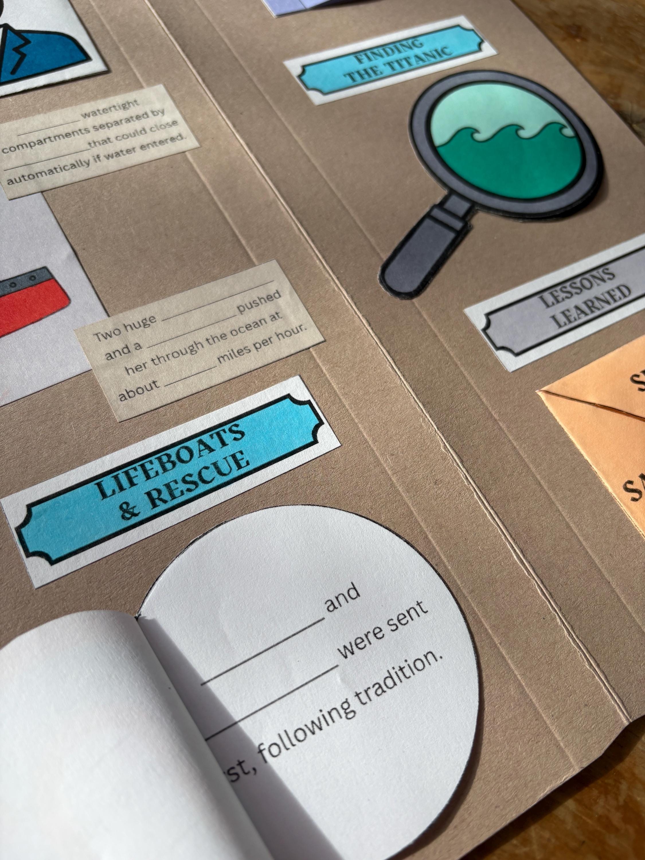 The Titanic Unit Study Lapbook Download | Printable | History Activity ...