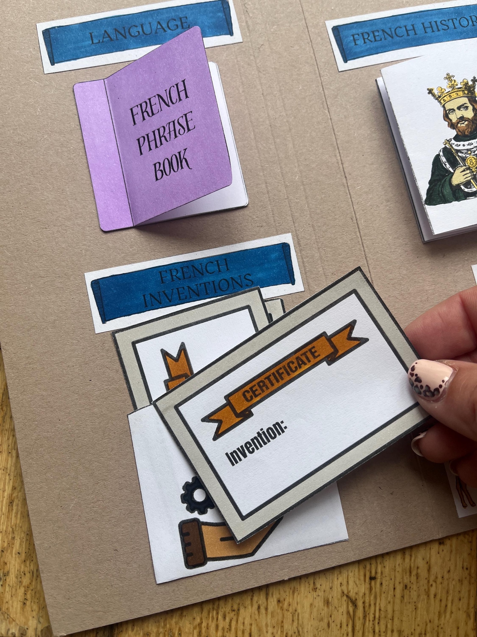 France Study Lapbook Download | Printable | Creative Activity ...