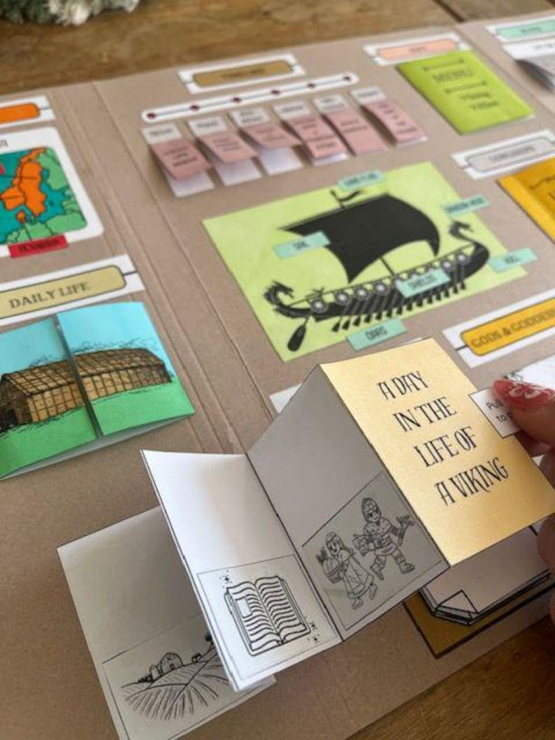 Vikings Study Lapbook Download | Printable | Creative Activity ...