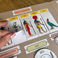 Ancient Egypt Study Lapbook Download | Printable | Creative Activity | Homeschool Craft - Etsy ...
