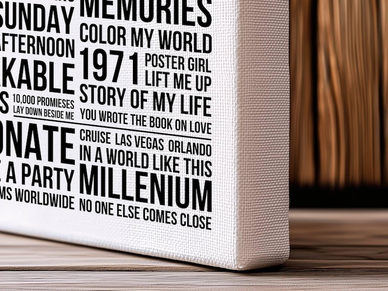 Backstreet Boys, Canvas Wall Word Art, Millennium, Anniversary, Gift ...