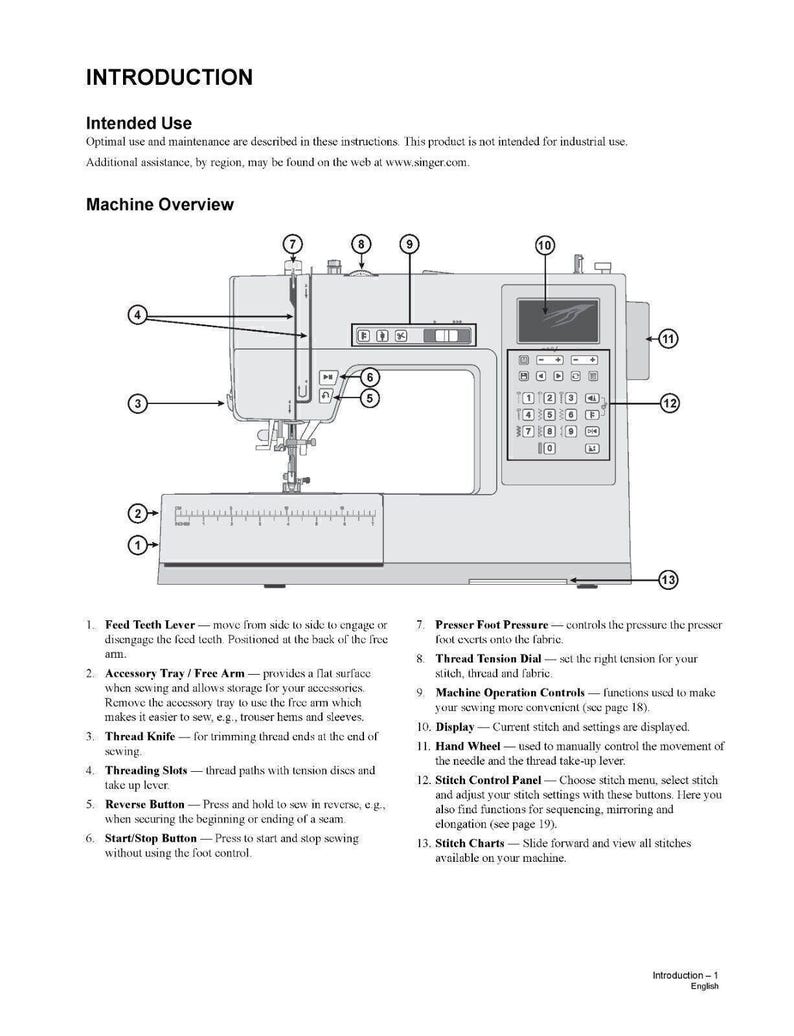 SINGER Hd 6800C Hd 6805C Sewing Machine User Manual Users Instruction ...