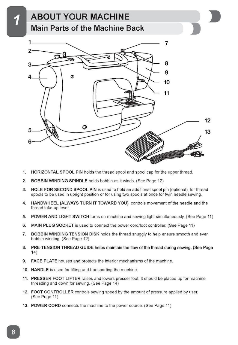 SINGER M3220 Sewing Machine User Manual Operation Guide English Tough ...